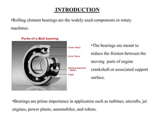 Non linear behavior of roller bearings | PPT