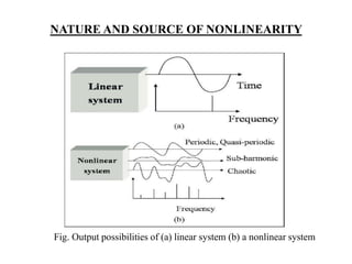 Non linear behavior of roller bearings | PPT