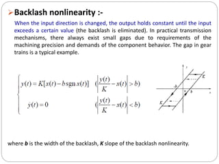 NONLINEAR CONTROL SYSTEM(Phase plane & Phase Trajectory Method).pdf