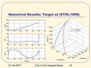 Control and Guidance law for Guided Bomb | PPT