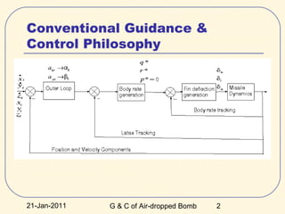 Control and Guidance law for Guided Bomb | PPT