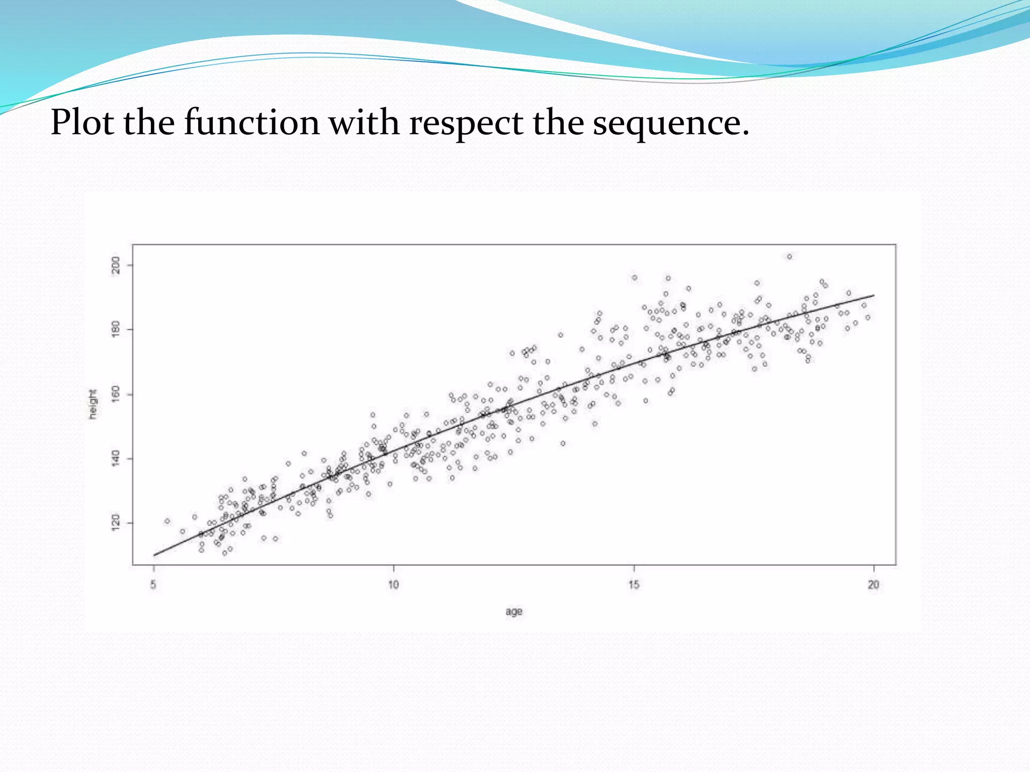 Non linear curve fitting | PPT | Free Download