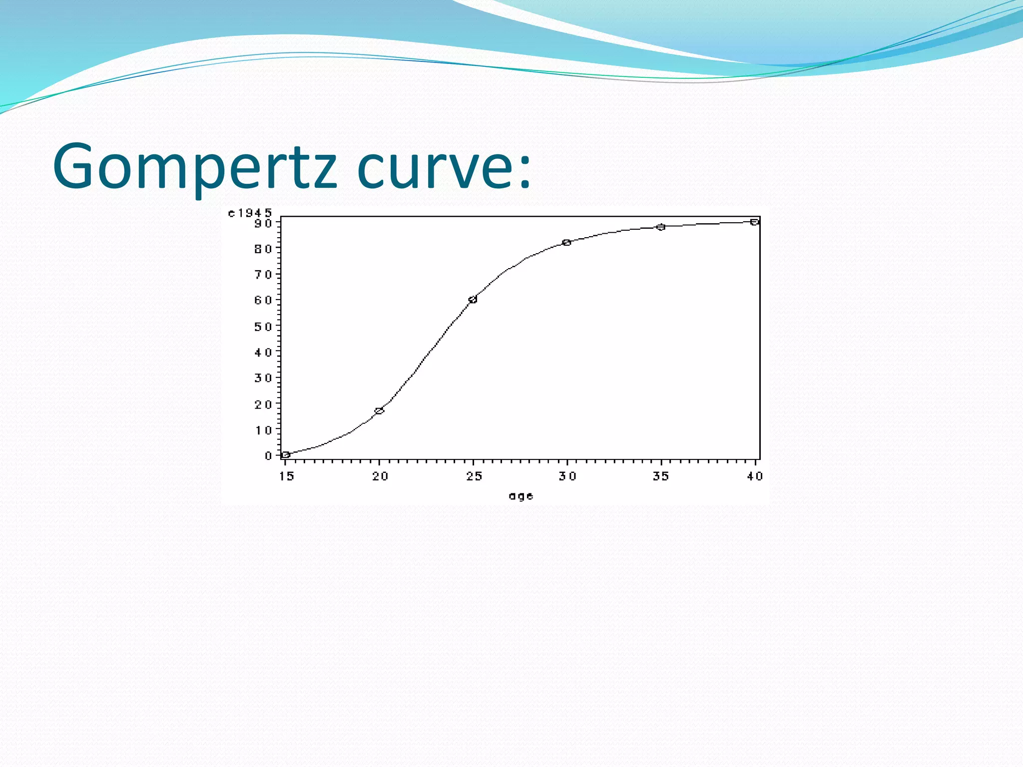 Non linear curve fitting | PPT