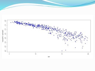 Non linear curve fitting | PPTX