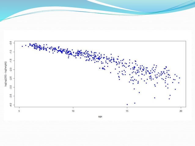 Non linear curve fitting | PPT