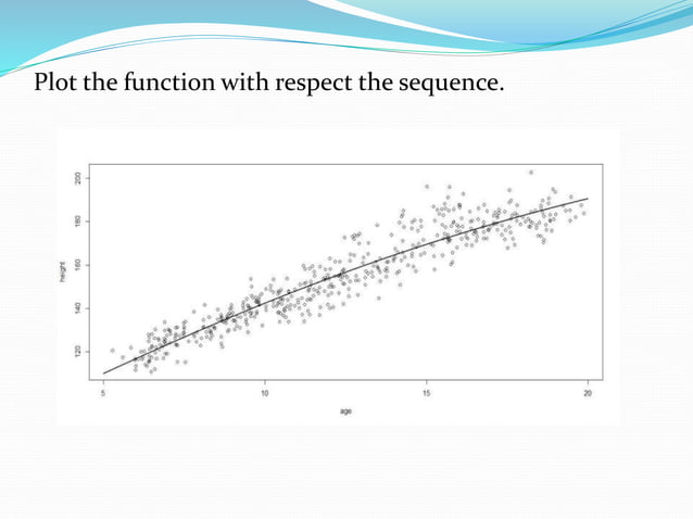 Non linear curve fitting | PPT
