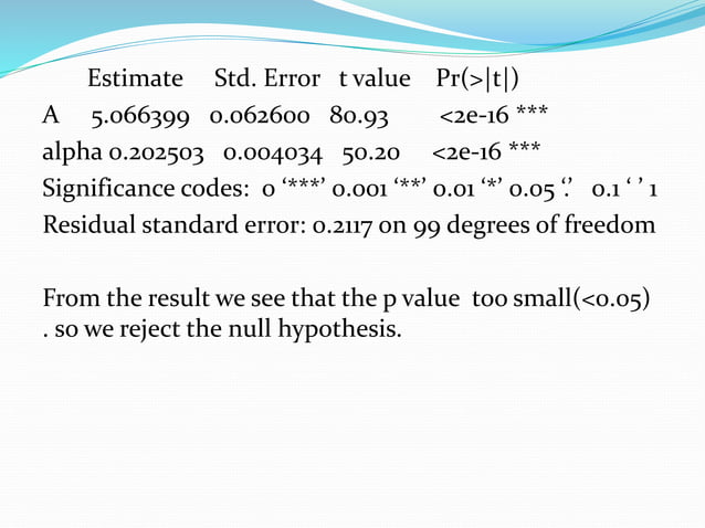 Non linear curve fitting | PPT