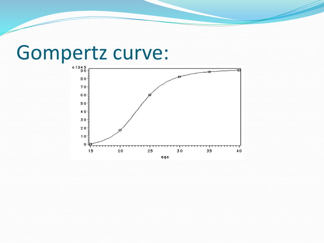 Non linear curve fitting | PPT