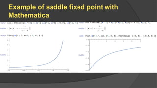 Nonlinear dynamics | PPTX