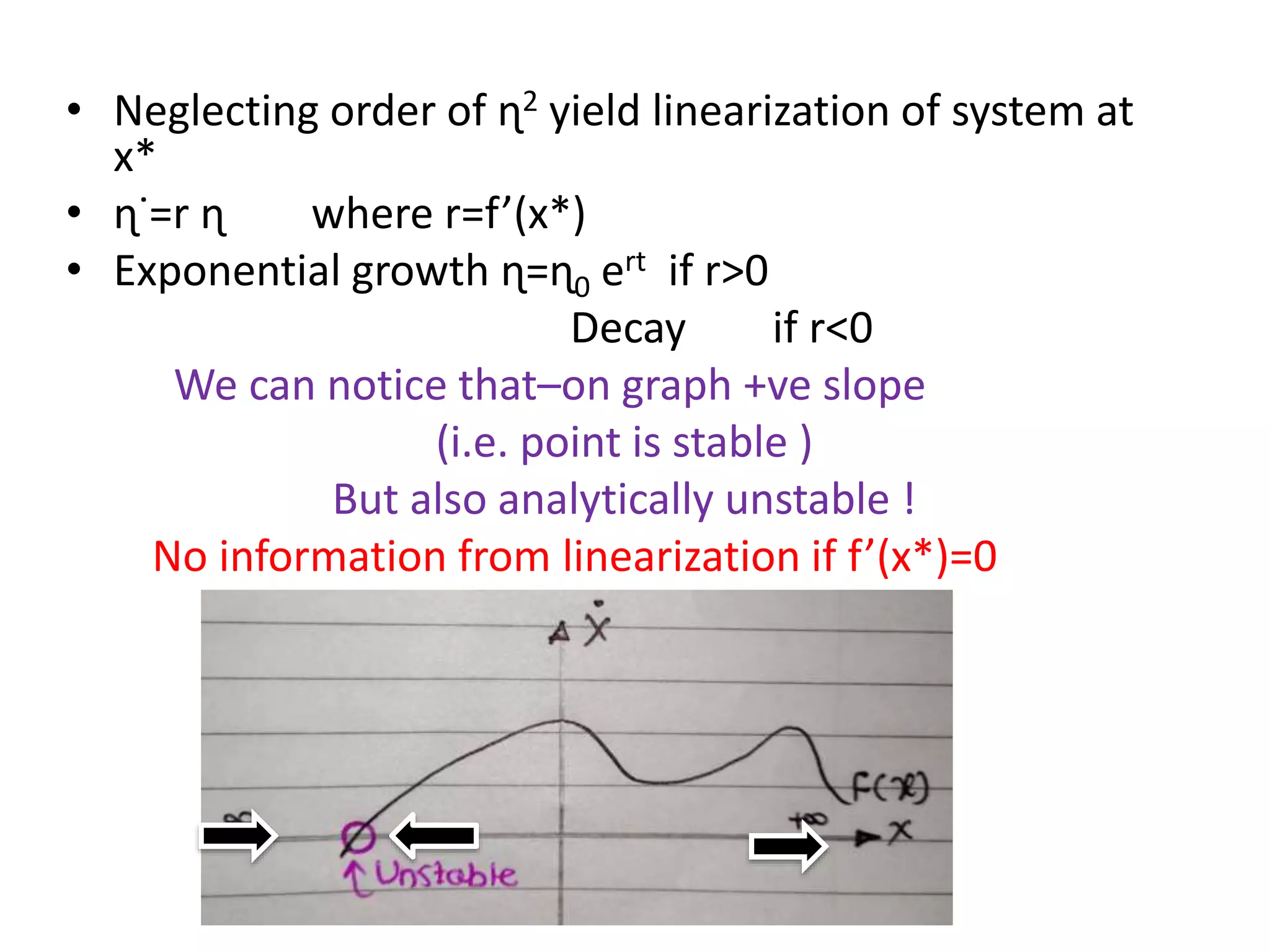 Non Linear Dynamics Basics and Theory | PPTX