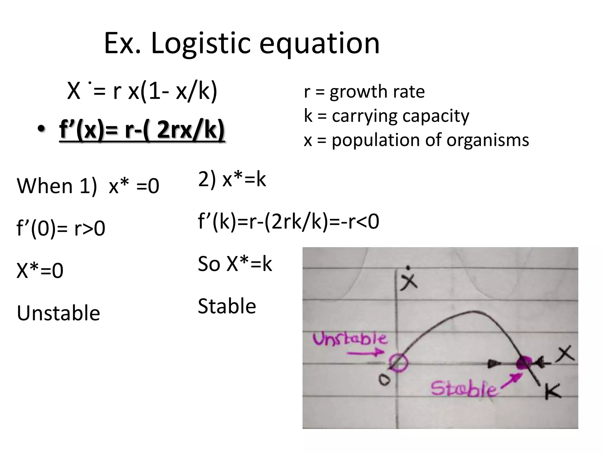 Non Linear Dynamics Basics and Theory | PPTX