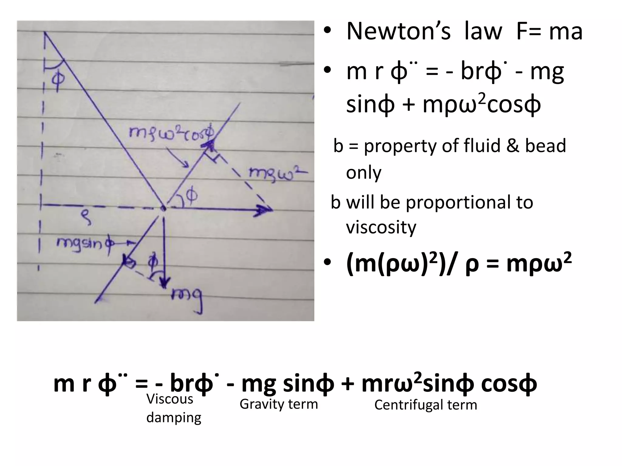 Non Linear Dynamics Basics and Theory | PPTX