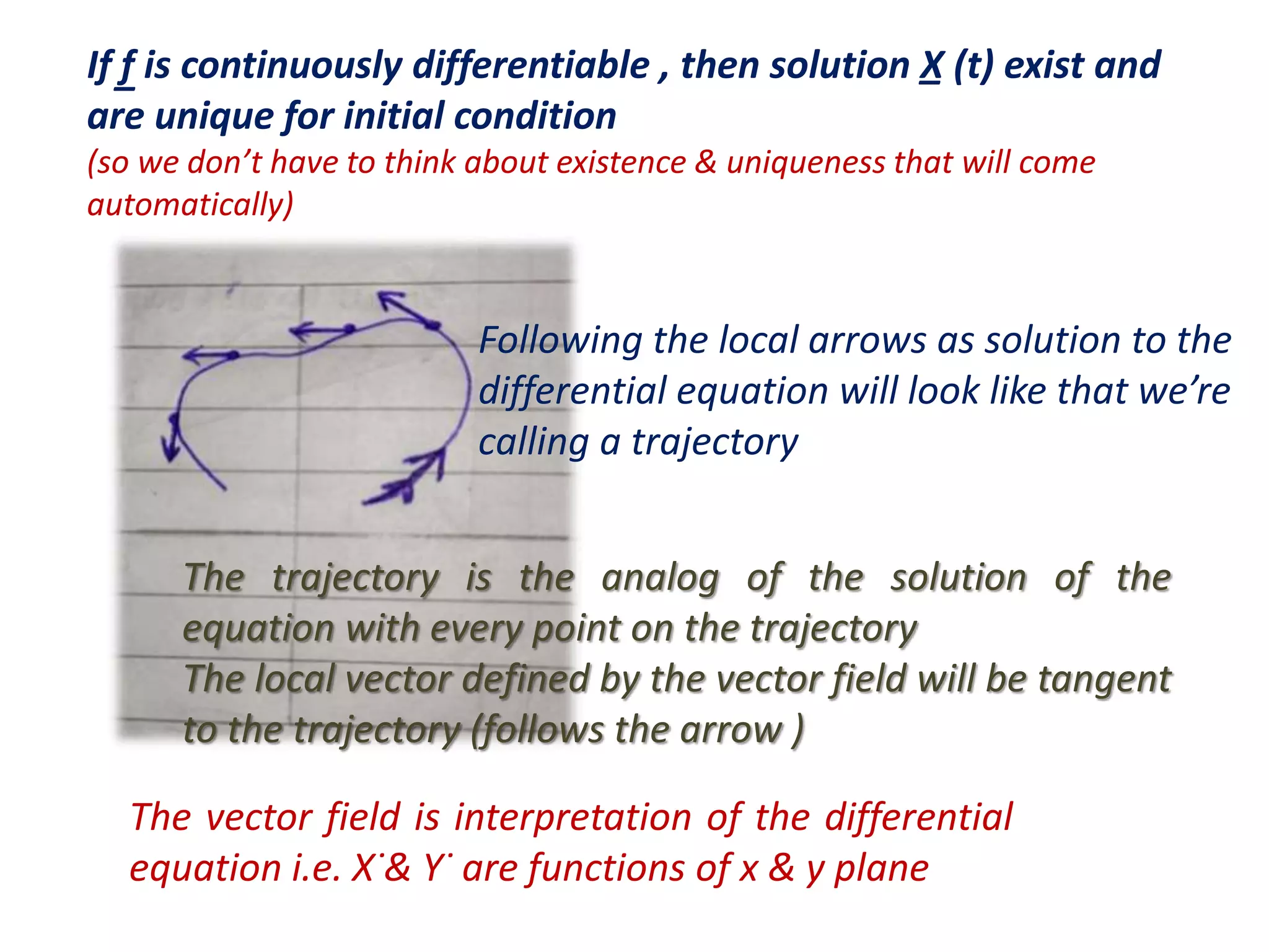 Non Linear Dynamics Basics and Theory | PPTX