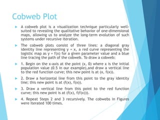 Non linear Dynamical Control Systems | PPT