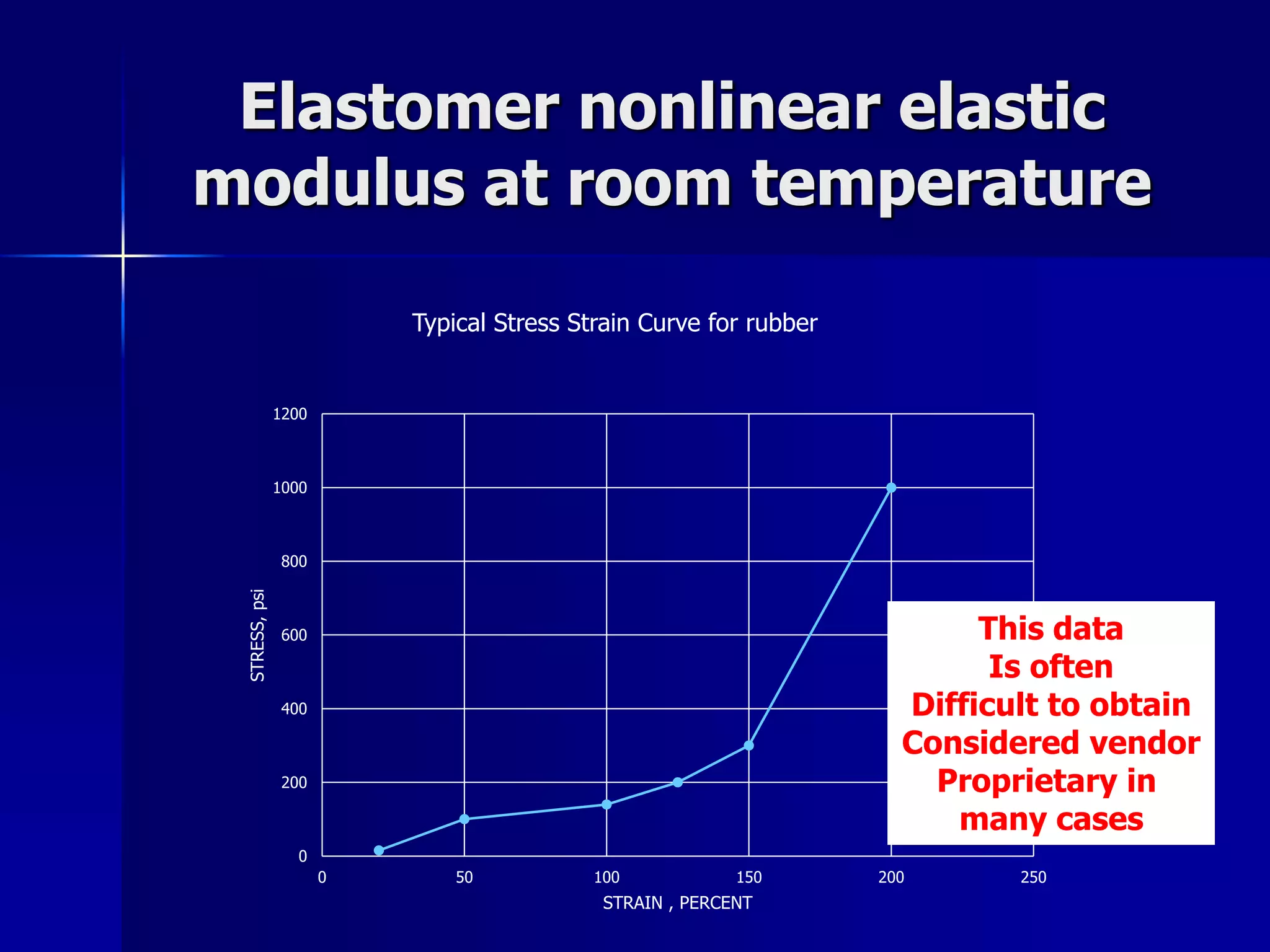 Solidworks Simulation Non linear elastomer analysis | PPTX | Physics ...