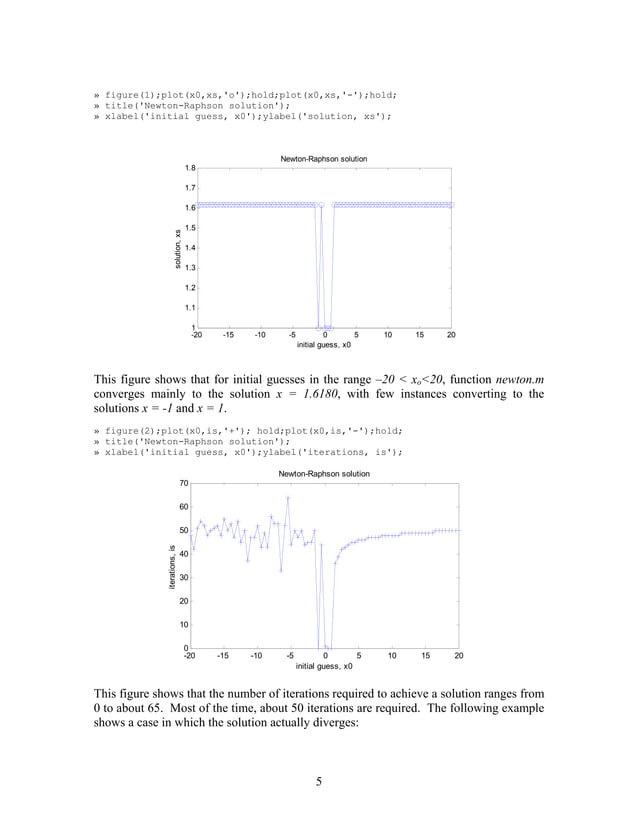 Non linearequationsmatlab | PDF