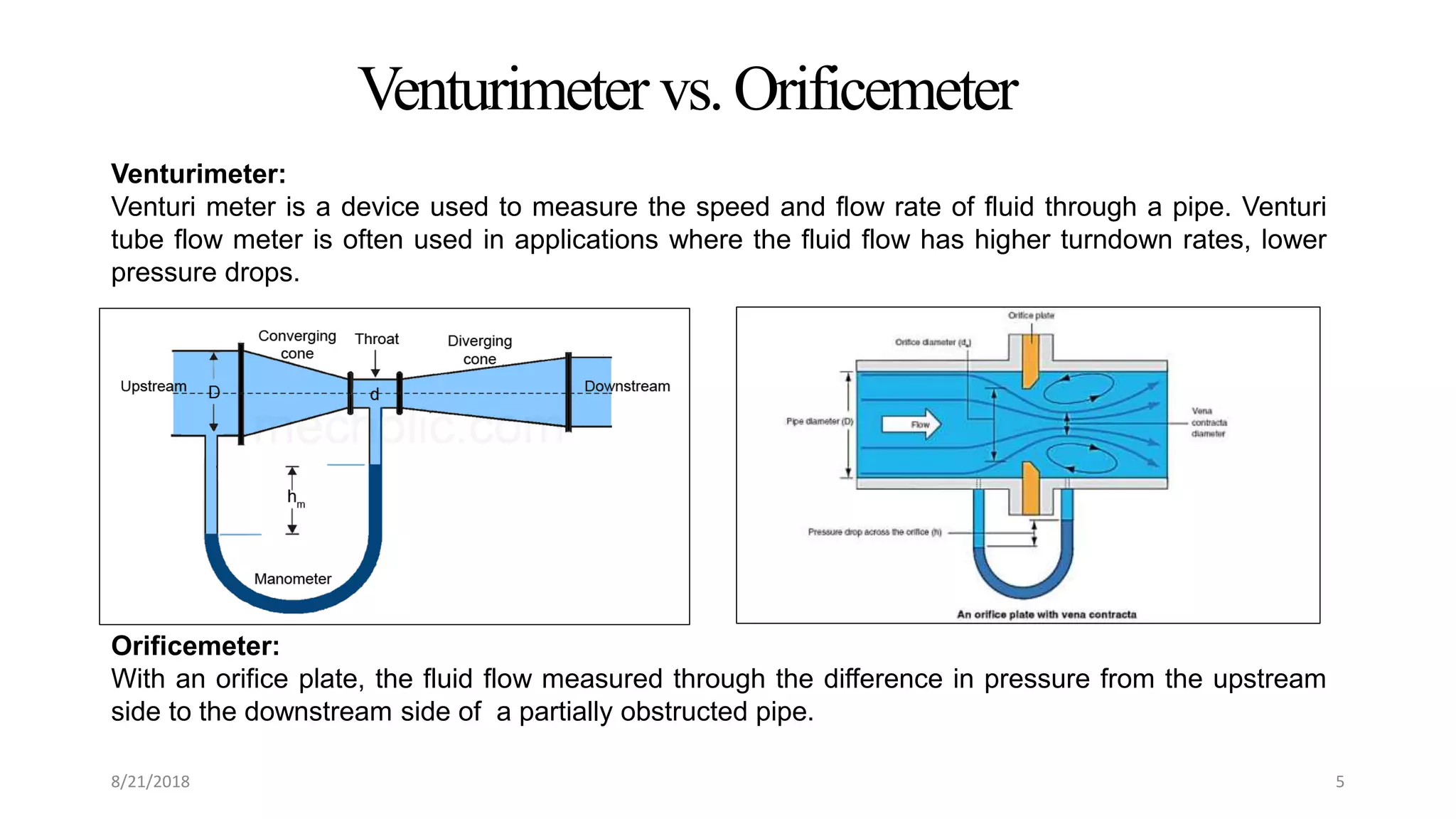A study on Nonlinear flow through an orifice meter | PPTX