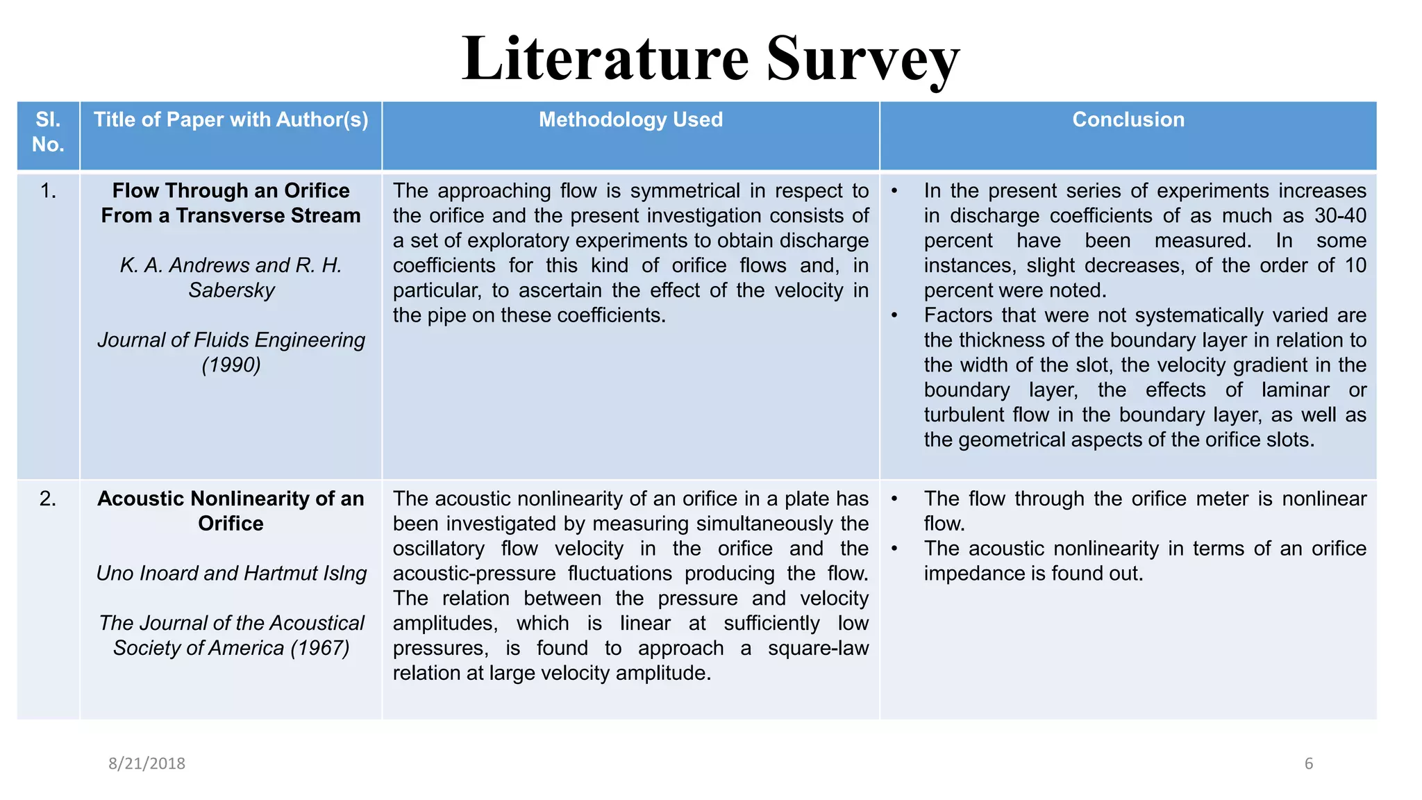 A study on Nonlinear flow through an orifice meter | PPT