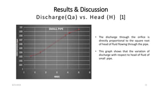 A study on Nonlinear flow through an orifice meter | PPTX