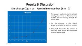 A study on Nonlinear flow through an orifice meter | PPTX