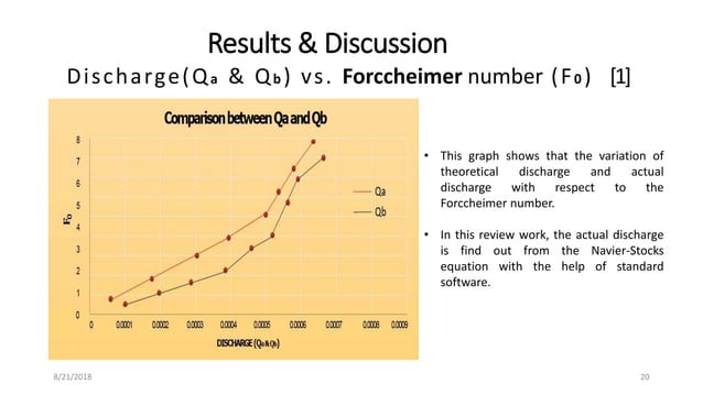 A study on Nonlinear flow through an orifice meter | PPT