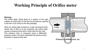 A study on Nonlinear flow through an orifice meter | PPT