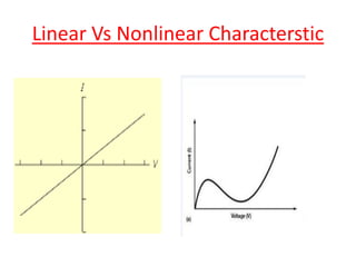 Nonlinearities in Circuits | PPTX | Physics | Science