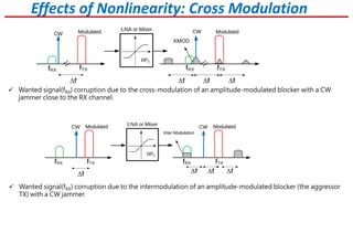 Nonlinearity | PPTX