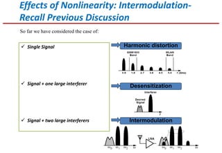 Nonlinearity | PPTX