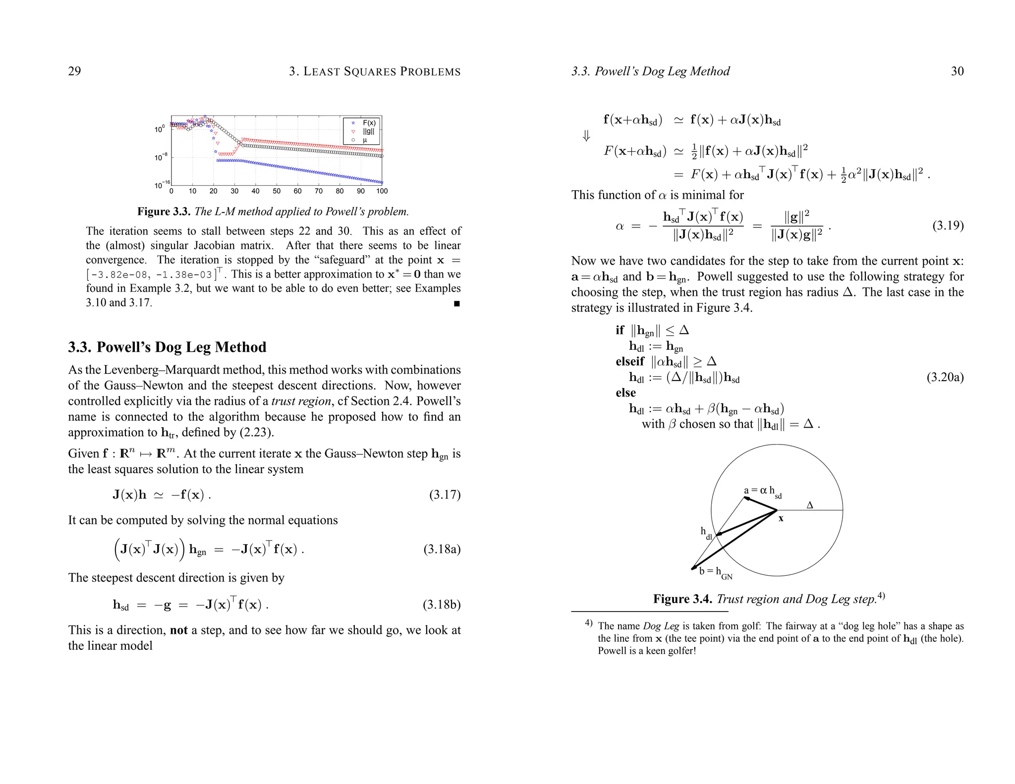 Methods for Non-Linear Least Squares Problems | PDF