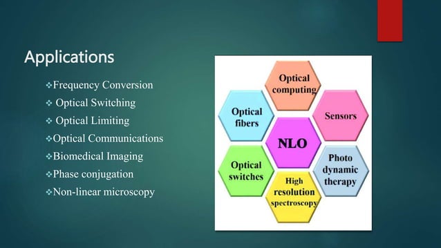 Non linear optics-1.pptx | Physics | Science