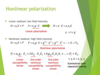 Non linear optics and SHG | PPT