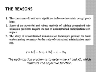 Nonlinear Optimization Programming (2).pptx