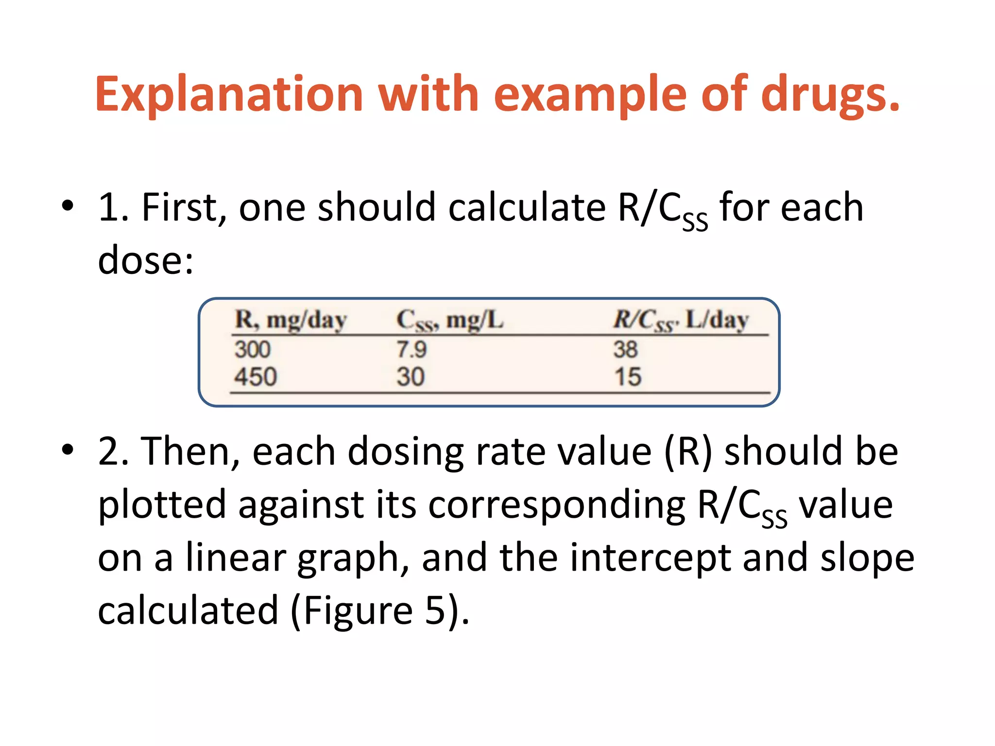 Nonlinear Pharmacokinetics | PDF