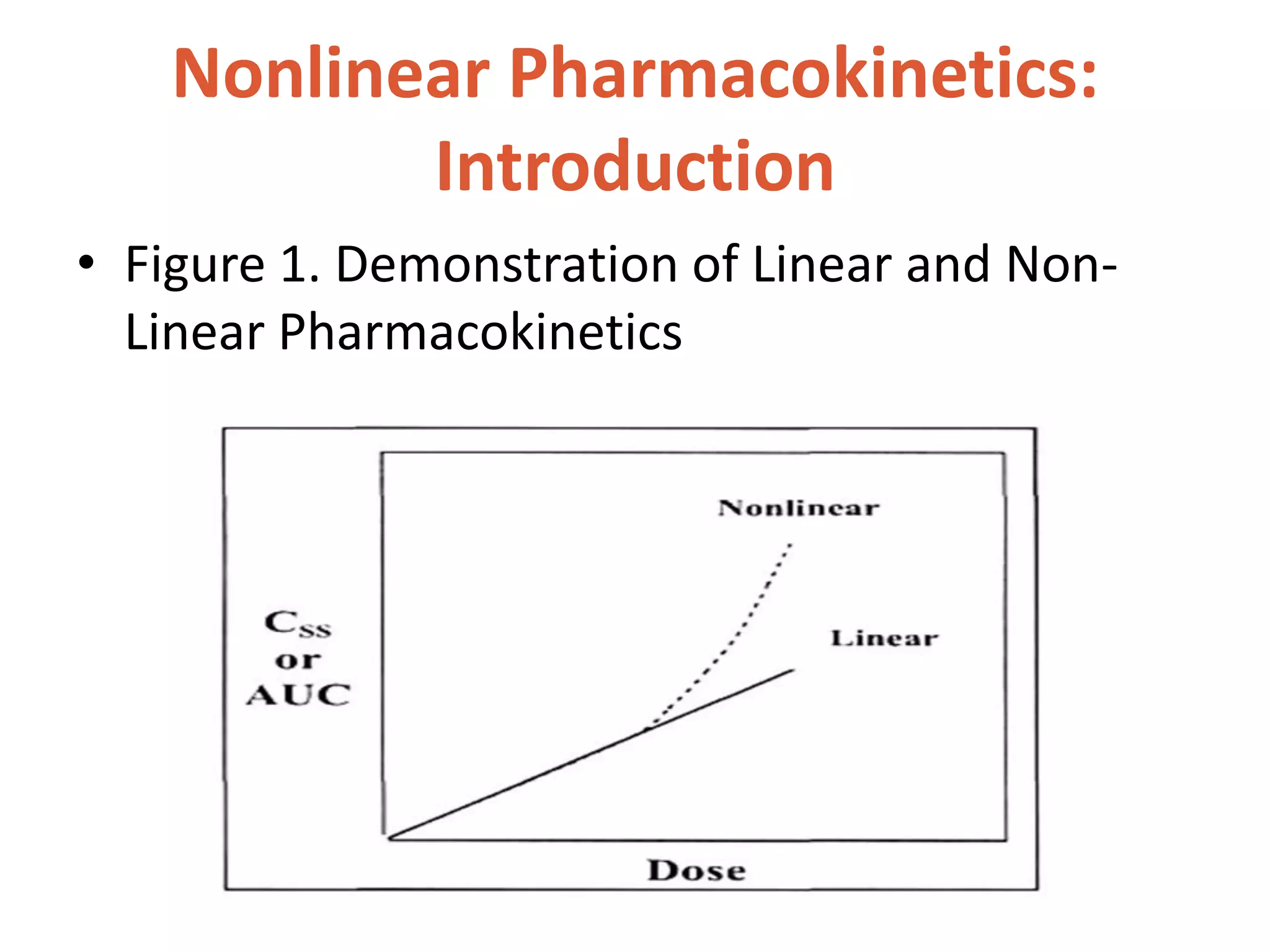 Nonlinear Pharmacokinetics | PDF