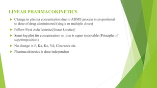 Nonlinear pharmacokinetics.pptx1[1] | PPTX