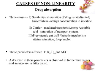 NON LINEAR PHARMACOKINETICS BIOPHARMACEUTICS.pdf