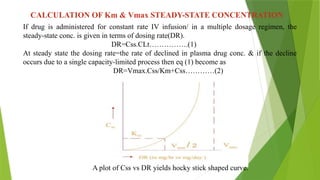 Non linear pharmacokinetics Michaelis -Menten equation | PPTX