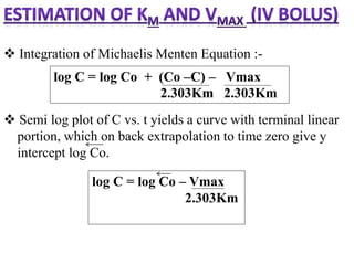 Non linear pharmacokinetics and different volumes of distribution | PPTX
