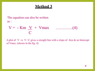 NONLINEAR PHARMACOKINETICS_ppt.pdf