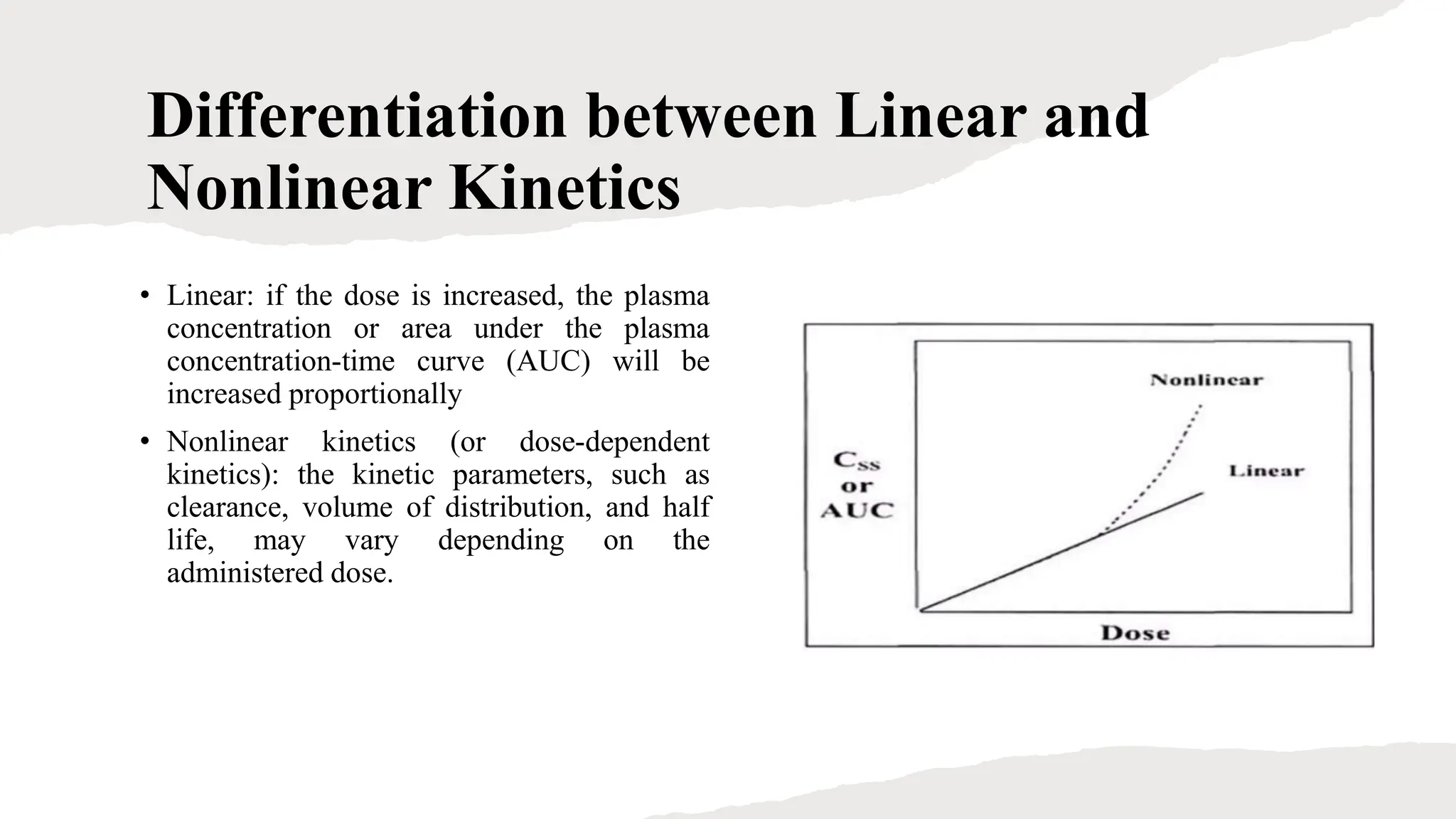 non linear pharmakokinetic causes of nonlinearity | PPTX