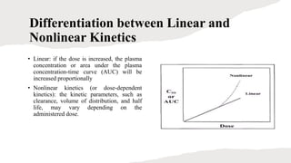 non linear pharmakokinetic causes of nonlinearity | PPTX