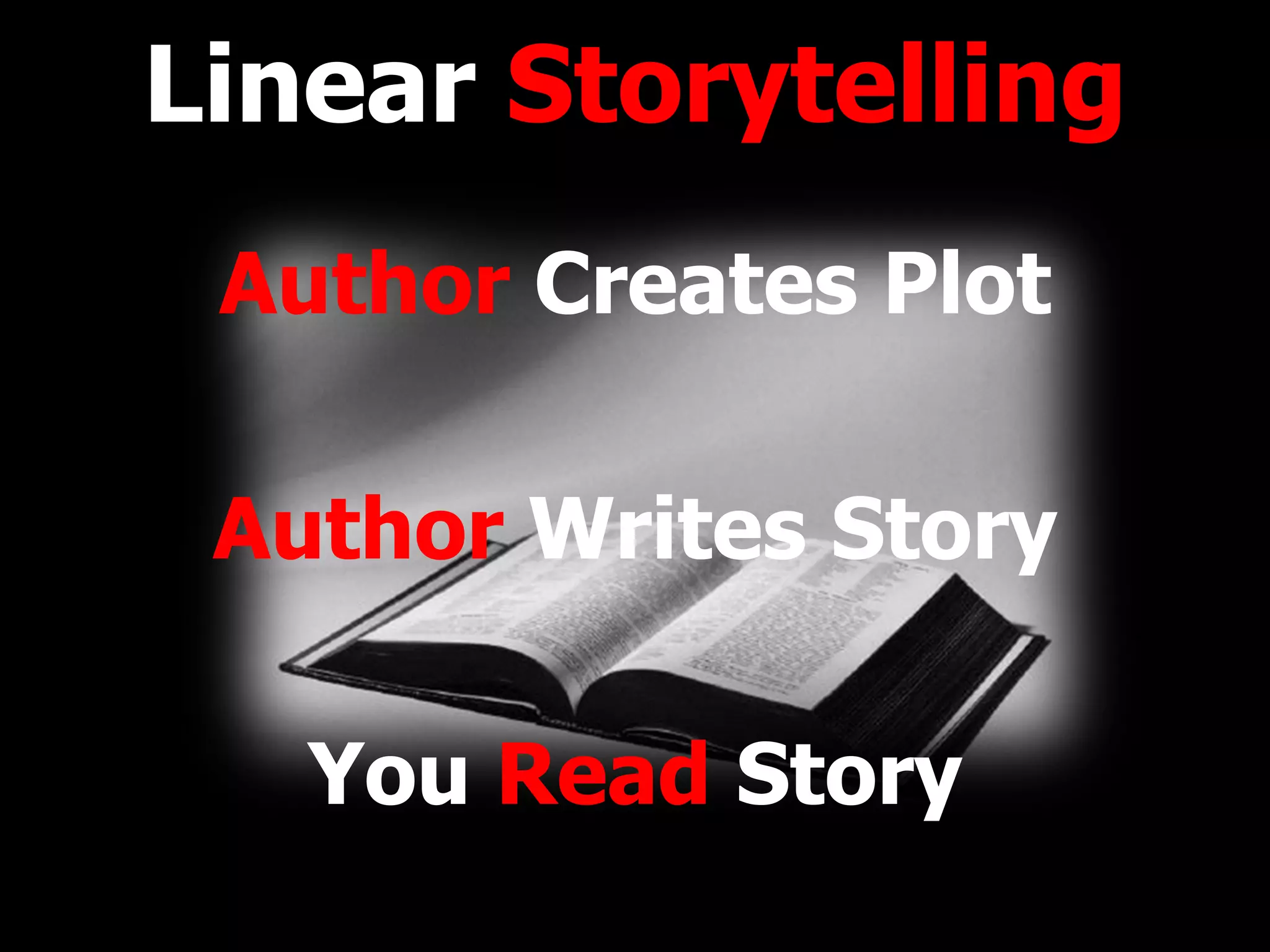 Nonlinear Power Point Story | PPT