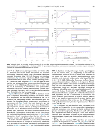 Nonlinear predictive control of a boiler turbine unit | PDF
