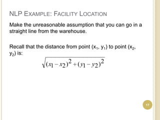 Nonlinear programming 2013 | PPTX