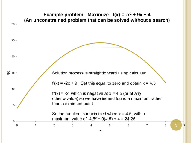 Nonlinear programming 2013 | PPT