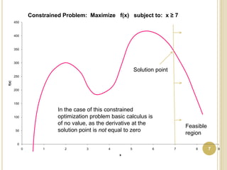 Nonlinear programming 2013 | PPTX