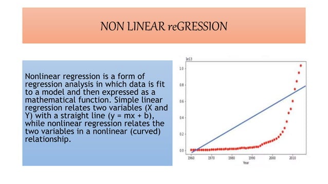 Non linear Regression free ppt statistics | PPTX