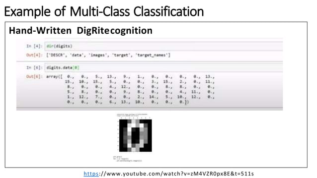 Nonlinear Regression in machine learning using python.pptx