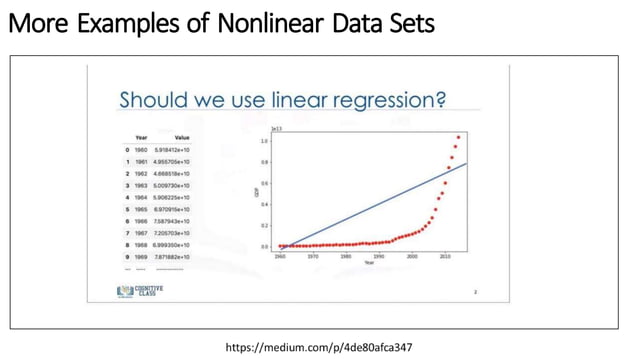 Nonlinear Regression in machine learning using python.pptx Nonlinear Regression in machine learning using python.pptx
